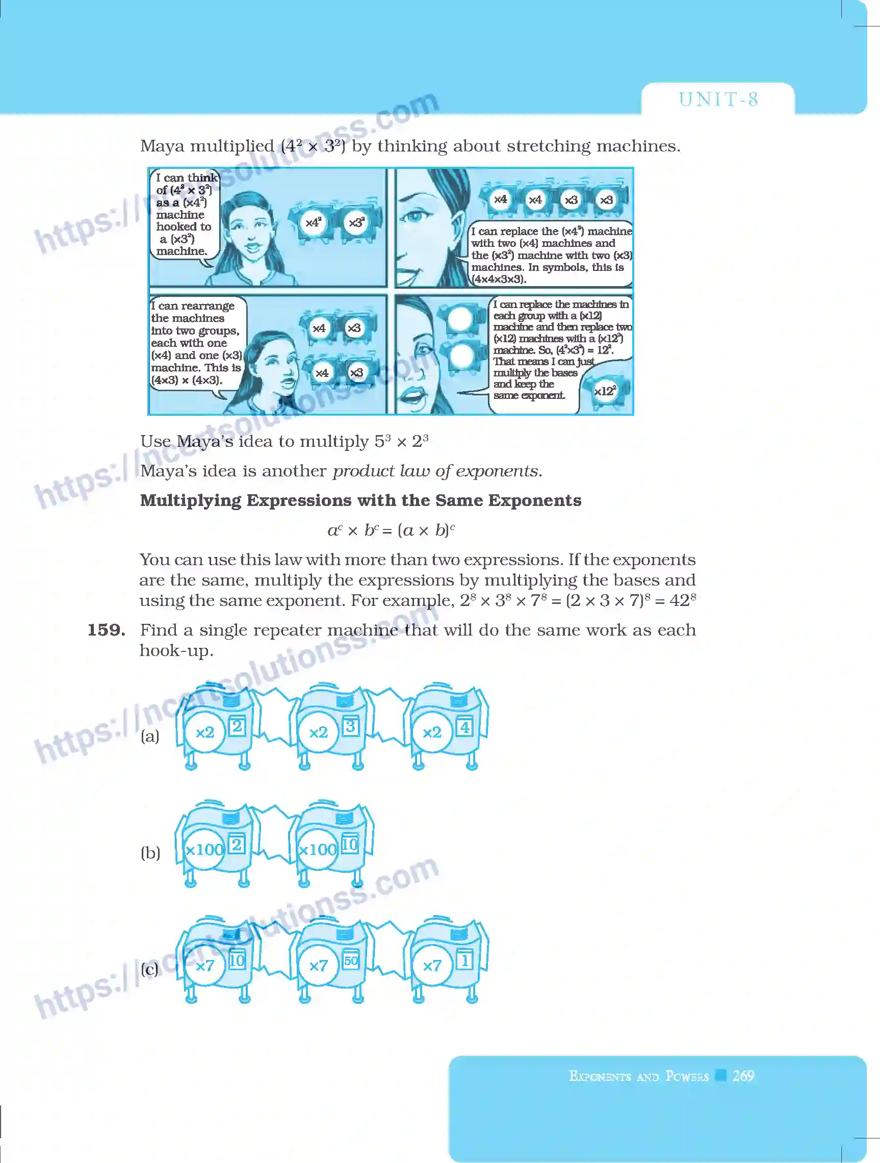 Class 8 Mathematics Exponents and Powers note