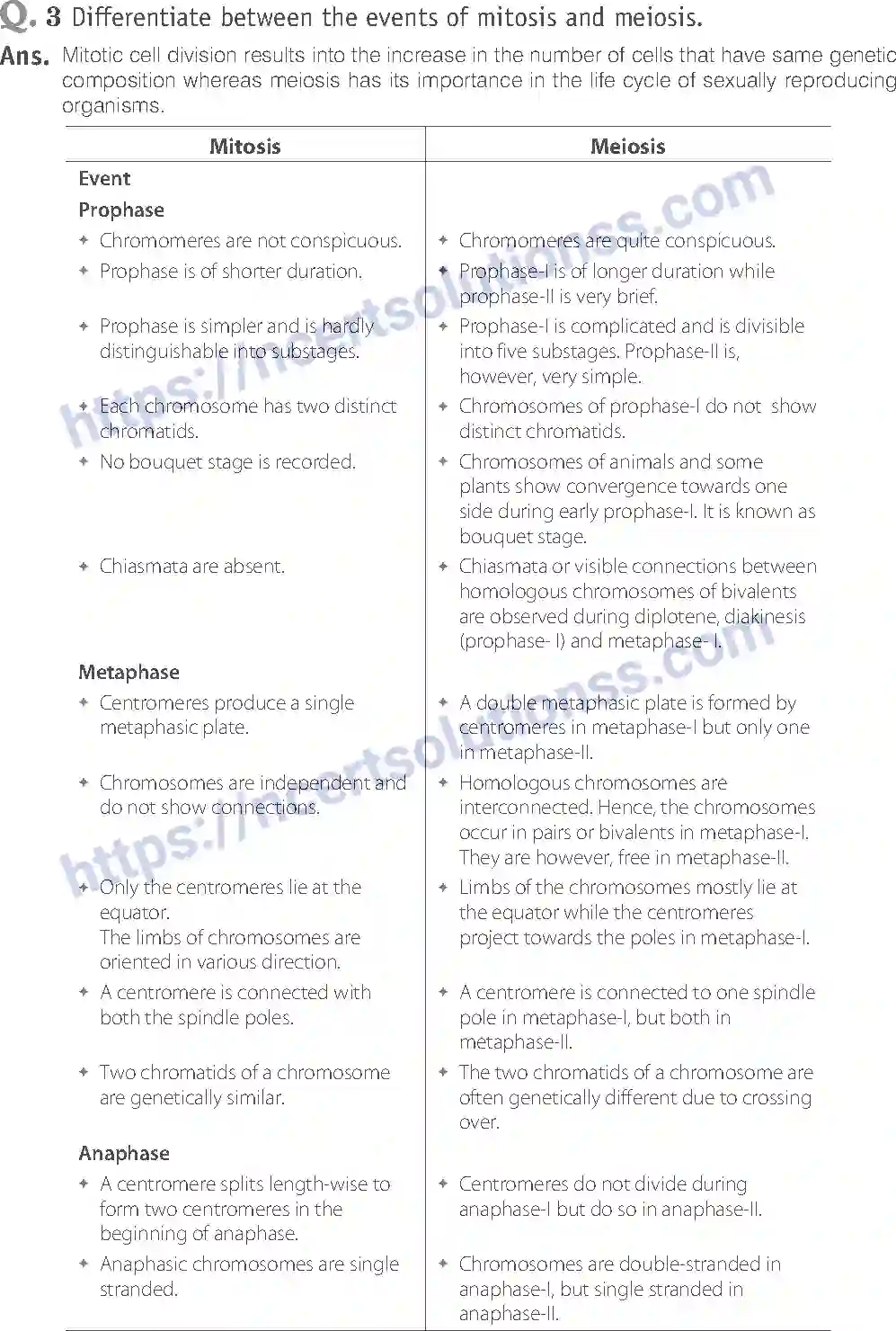 Class 11 Biology Cell Cycle and Cell Division note