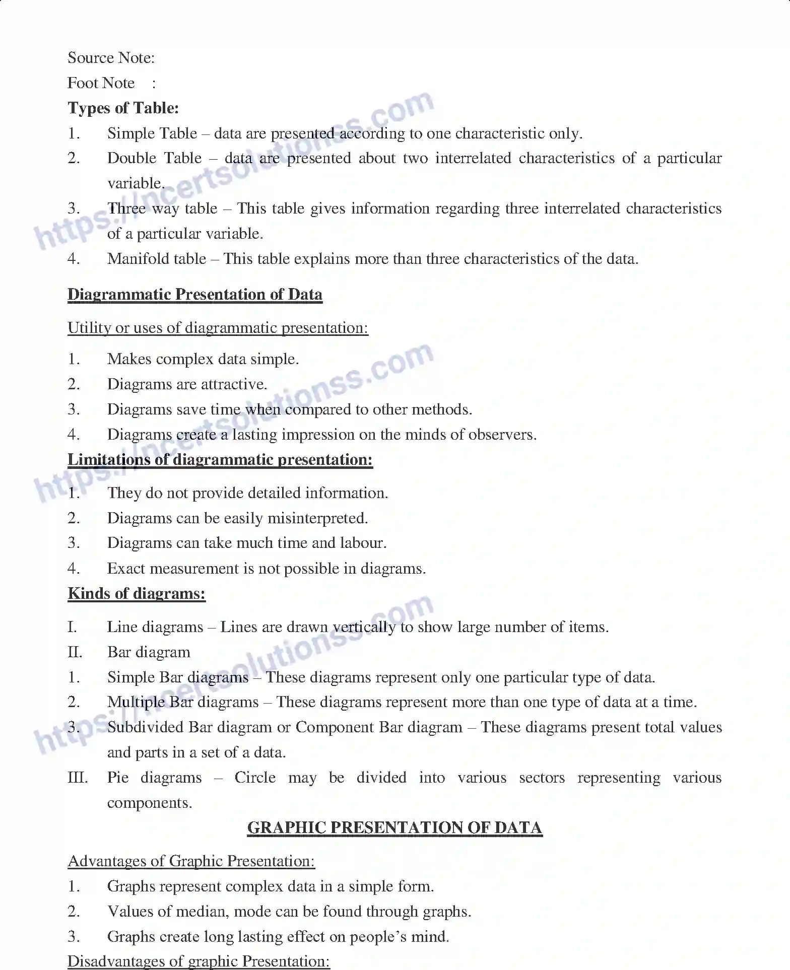 Class 11 Economics Presentation of Data note