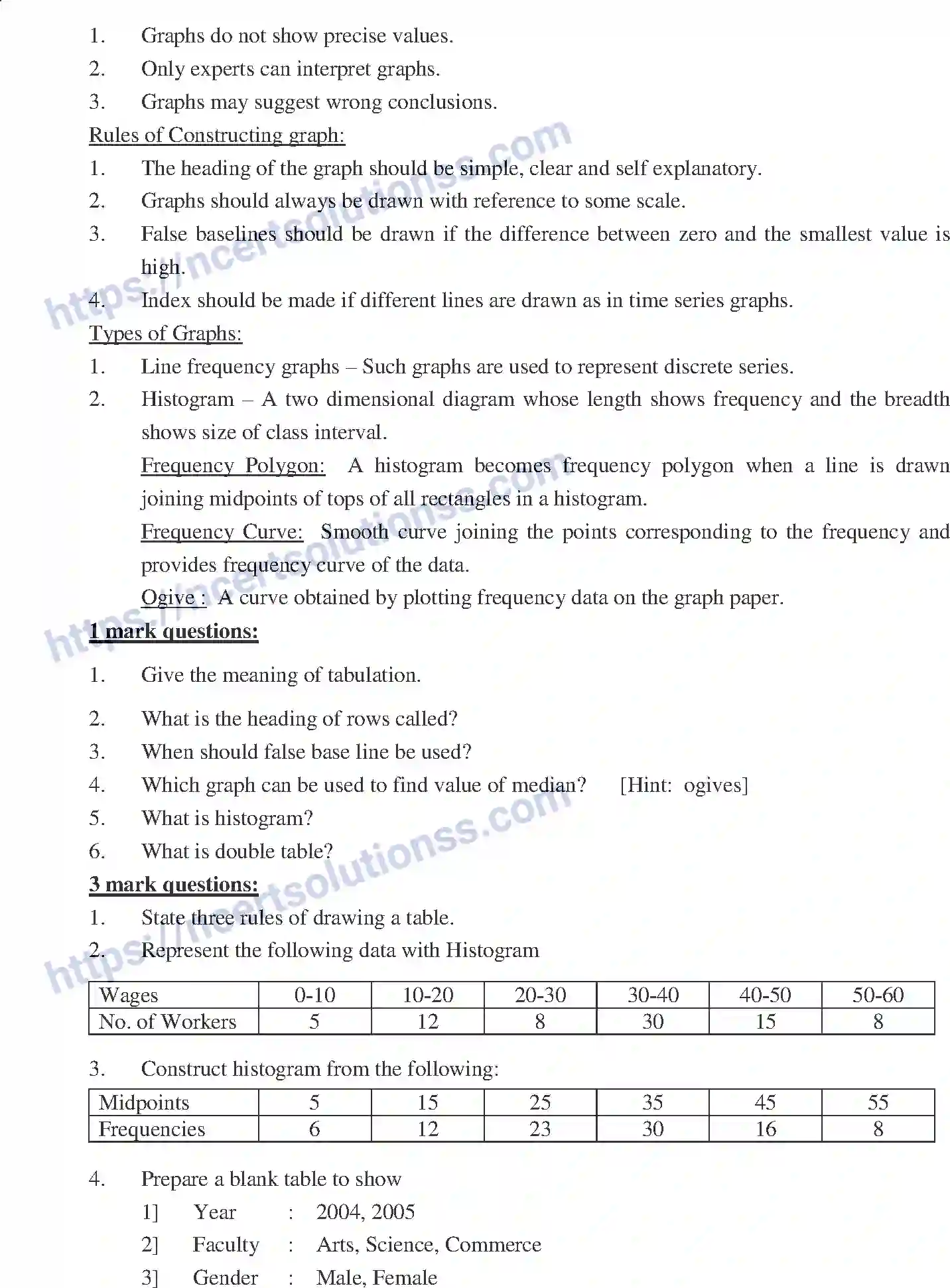 Class 11 Economics Presentation of Data note