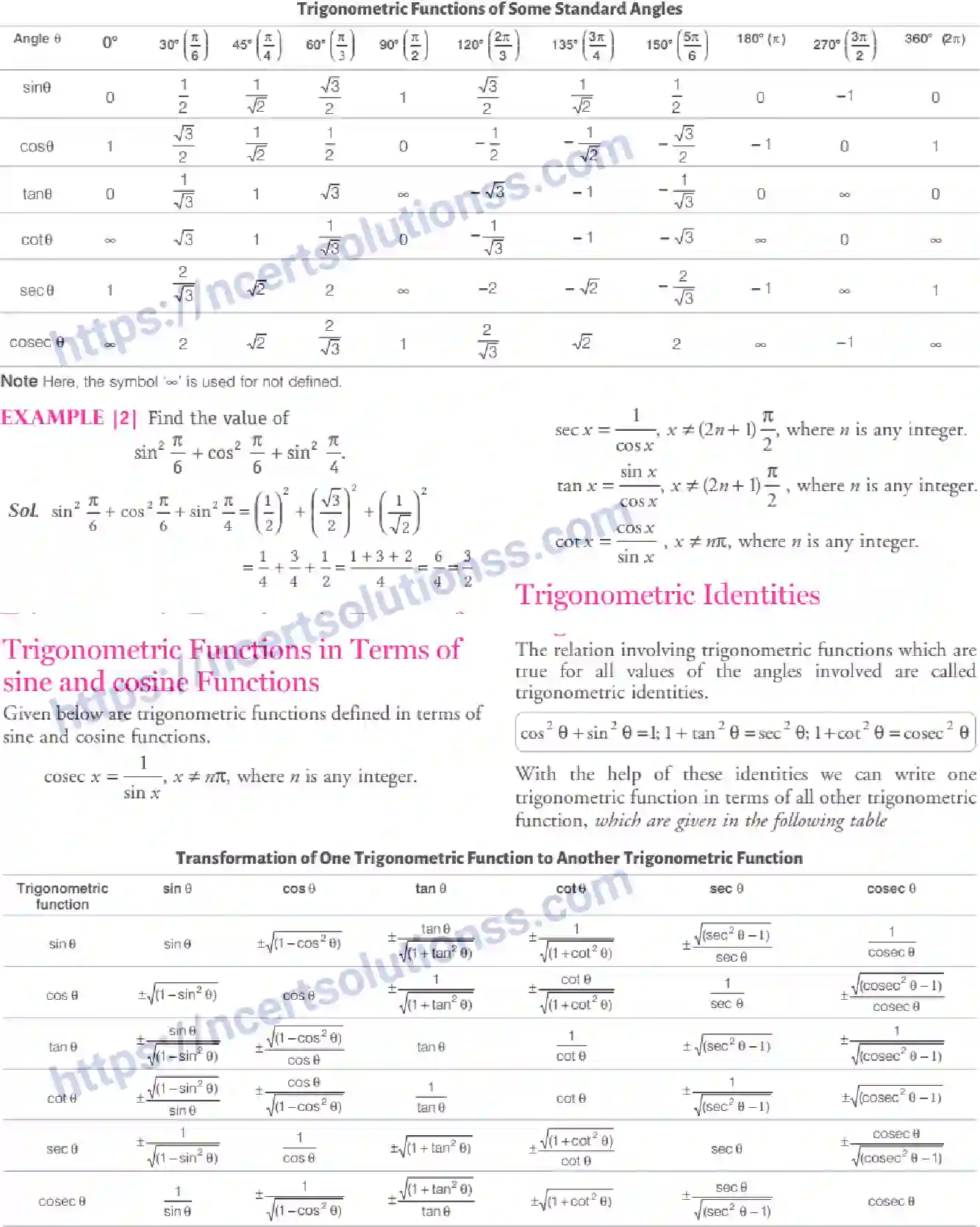 Class 11 Maths Trigonometric Functions note