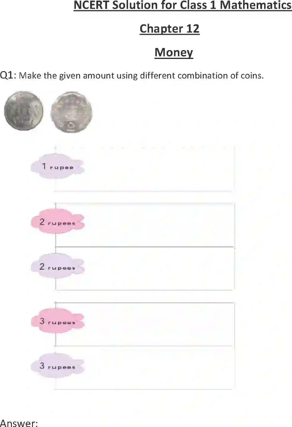 Class 1 Maths Chapter 12 Money Solution